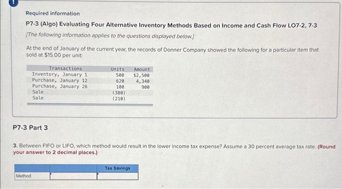 Solved Required information P7-3 (Algo) Evaluating Four | Chegg.com