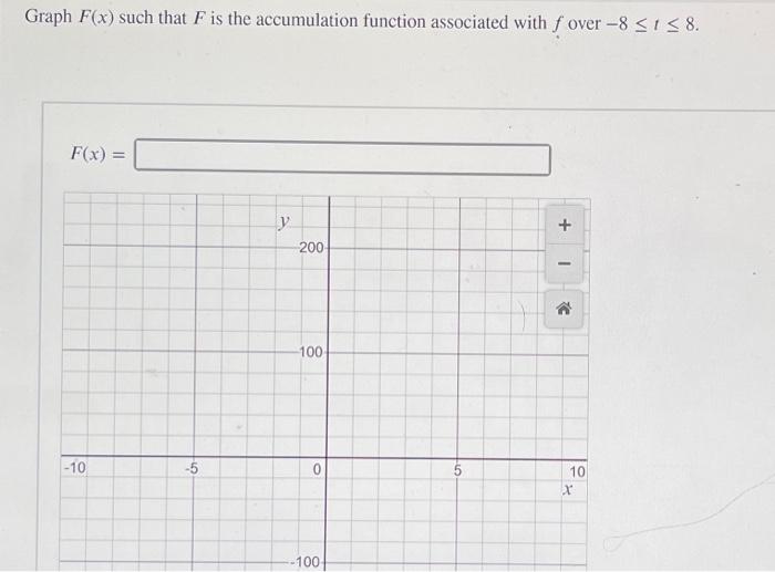 Solved i got the correct accumulation function, just need | Chegg.com