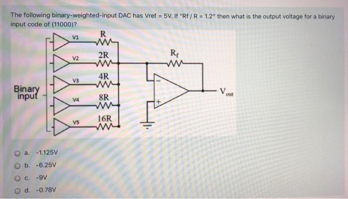 Solved The following binary-weighted-input DAC has Vref = | Chegg.com