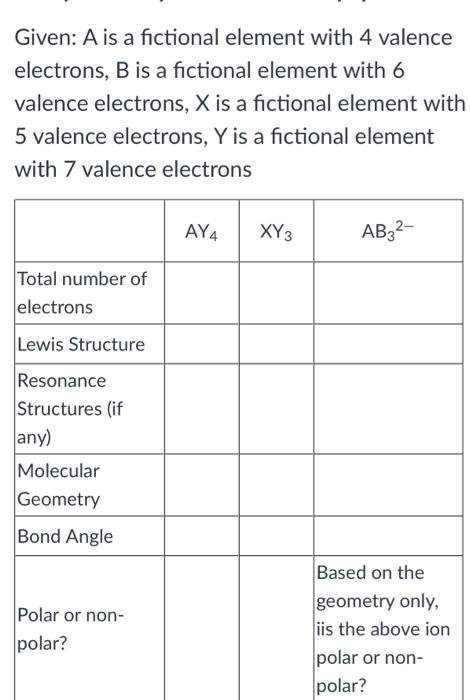 Solved Given: A is a fictional element with 4 valence | Chegg.com Solved Given: A is a fictional element with 4 valence | Chegg.com