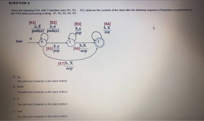 Solved Question 6 Given The Following Pda With 7 Transition
