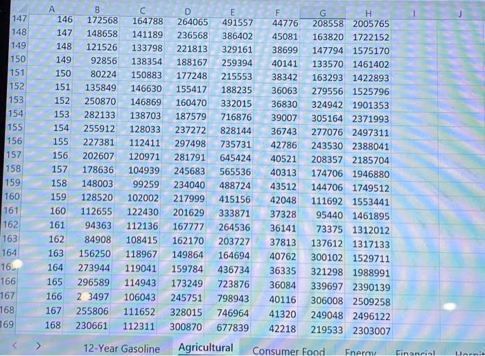 Solved \begin{tabular}{|r|r|r|r|r|r|r|r|c|} \hline 1 & Month | Chegg.com
