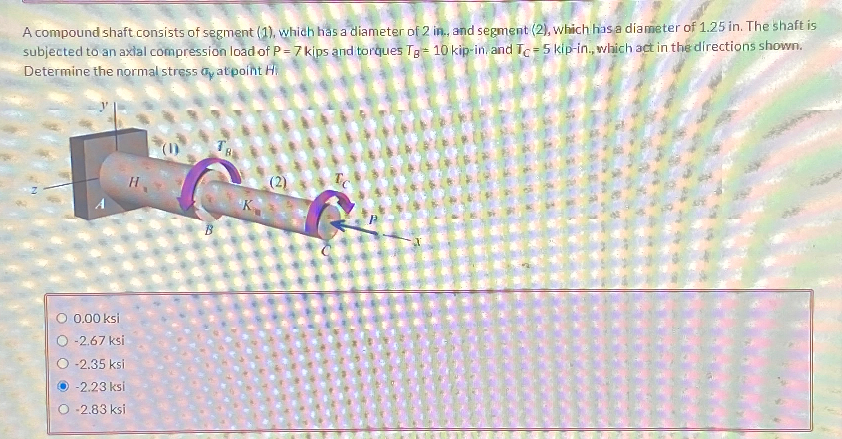 Solved A compound shaft consists of segment (1), ﻿which has | Chegg.com