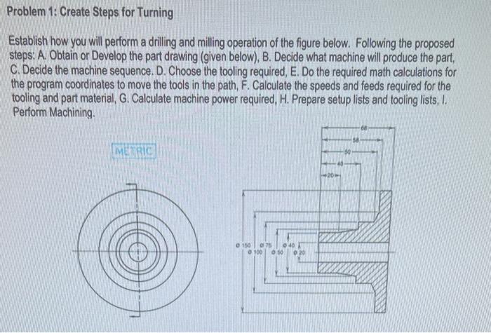 Problem 1: Create Steps for Turning Establish how you | Chegg.com