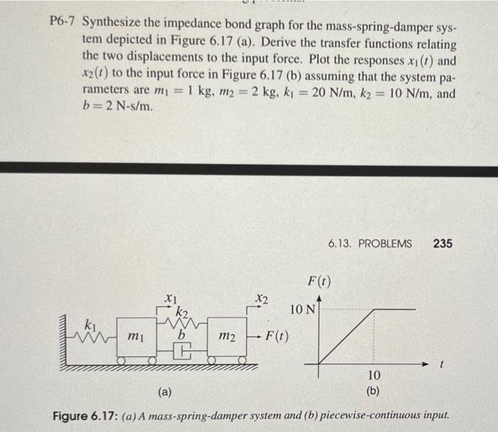 Solved P6-7 Synthesize the impedance bond graph for the | Chegg.com