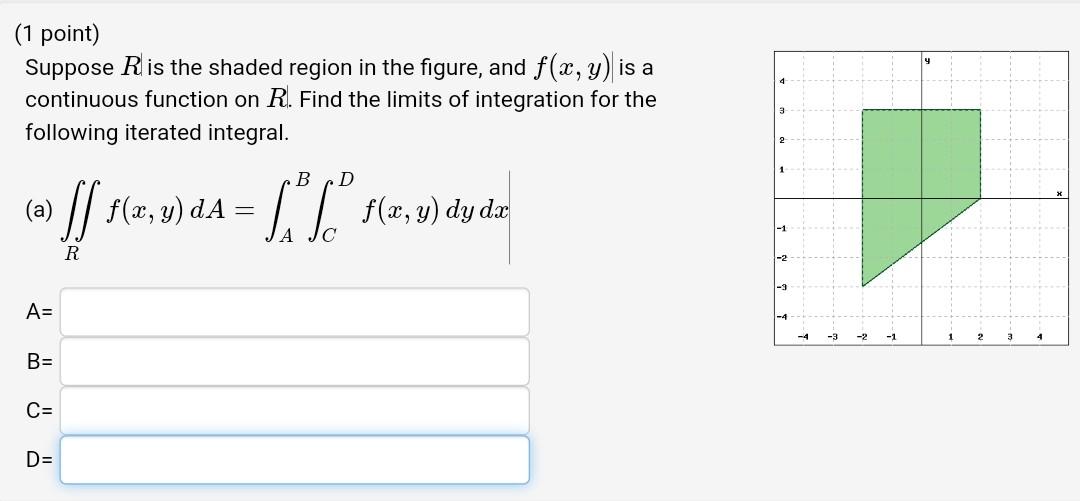 Solved Suppose R is the shaded region in the figure, and | Chegg.com