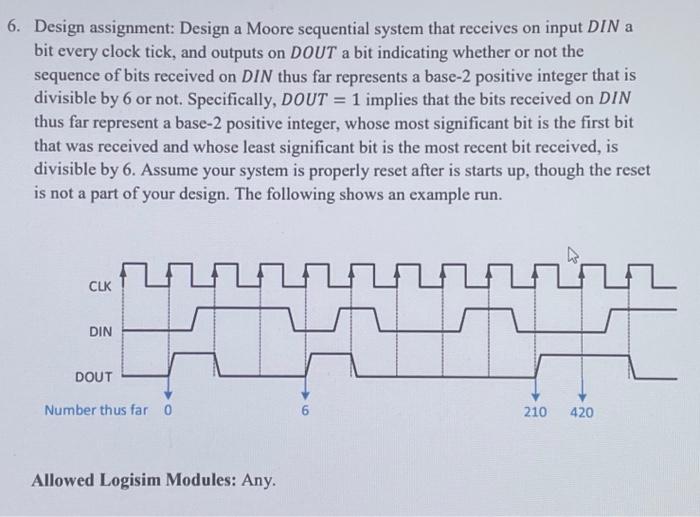 Solved Design assignment: Design a Moore sequential system | Chegg.com