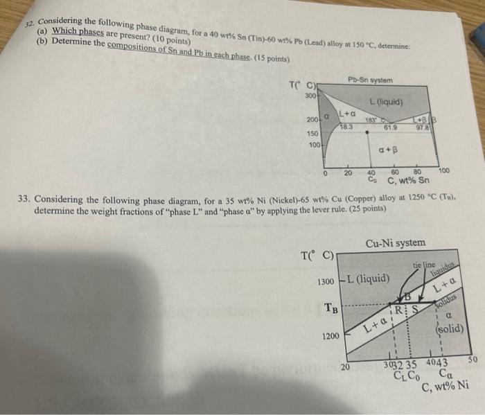 Solved 32. Considering the following phase diagram, for a | Chegg.com