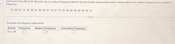 Solved frequency. Complete the frequency table below. | Chegg.com