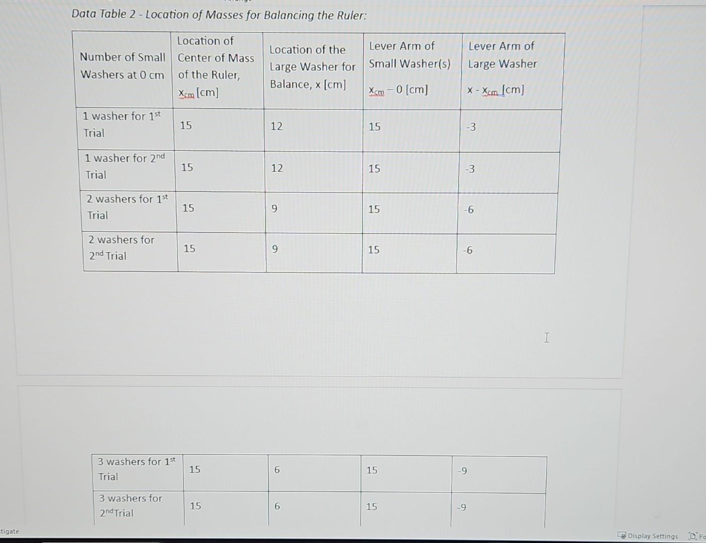 Solved Data Table 2-Location of Masses for Balancing the | Chegg.com