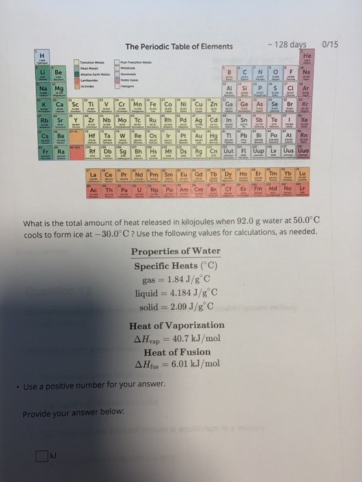 Solved The Periodic Table of Elements - 128 days 0/15 | | | | Chegg.com