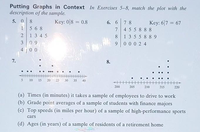 Solved Putting Graphs in Context In Exercises 5-8, match the | Chegg.com