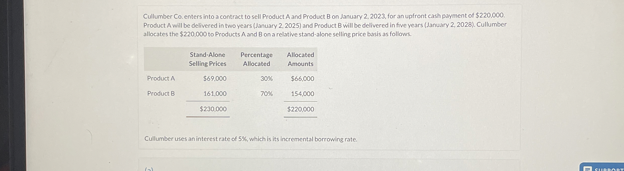 Solved Cullumber Co. ﻿enters into a contract to sell Product | Chegg.com