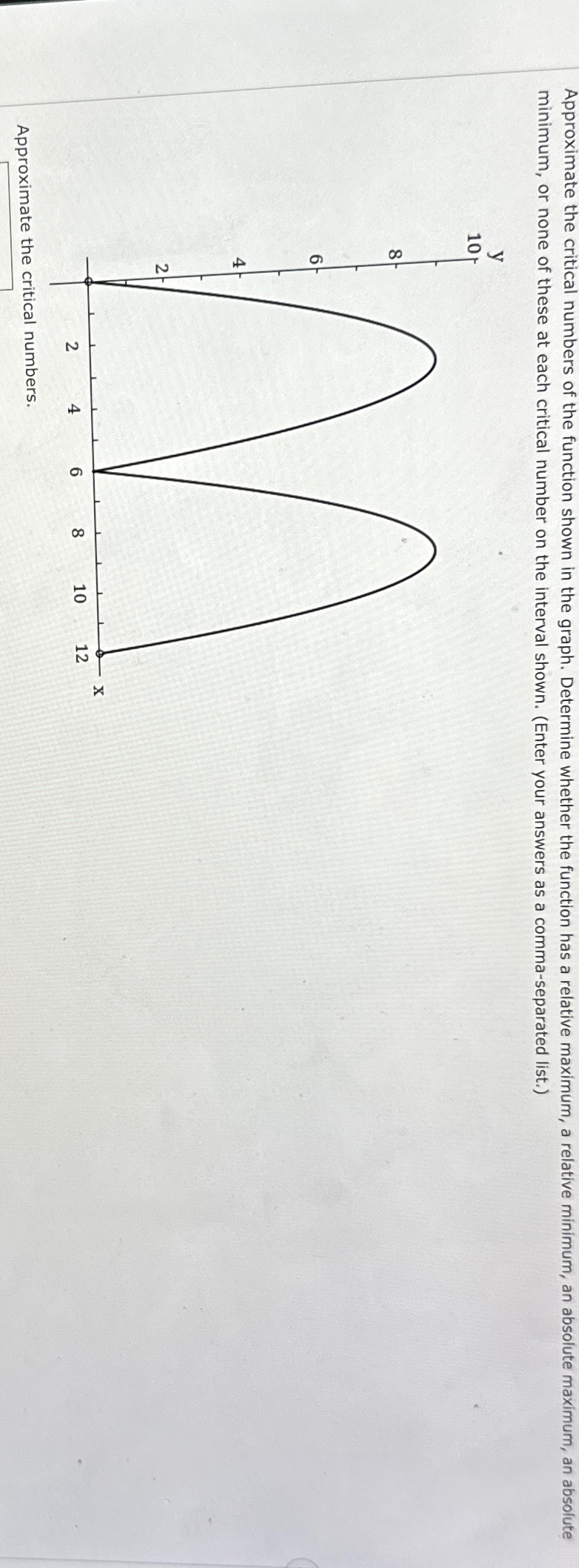 Solved Approximate the critical numbers of the function | Chegg.com