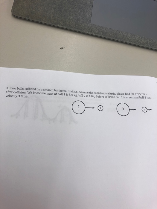 Solved 3. Two balls collided on a smooth horizontal surface. | Chegg.com