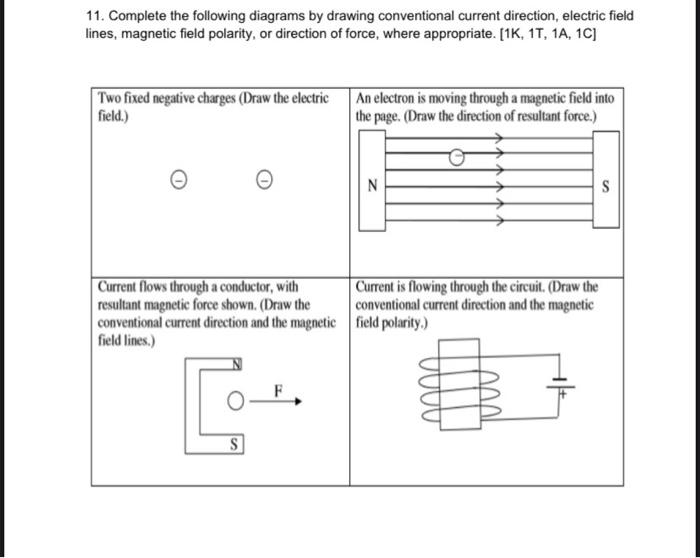 [Solved]: 11. Complete the following diagrams by drawing co