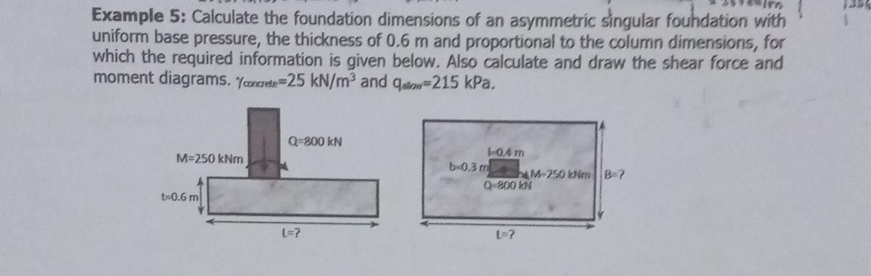 Solved Example 5: Calculate the foundation dimensions of an | Chegg.com