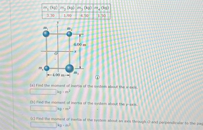 Solved Four objects are held in position at the corners of a | Chegg.com