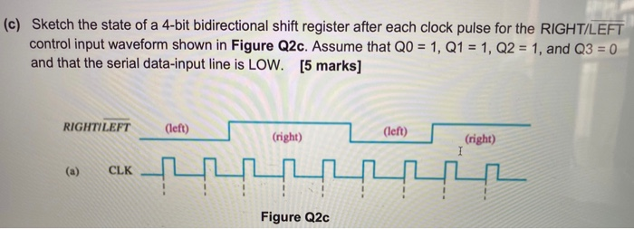 Solved (a) Write the output expression of the multiplexer | Chegg.com