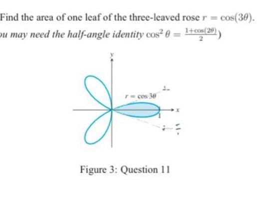 Solved Find the area of one leaf of the three-leaved rose | Chegg.com