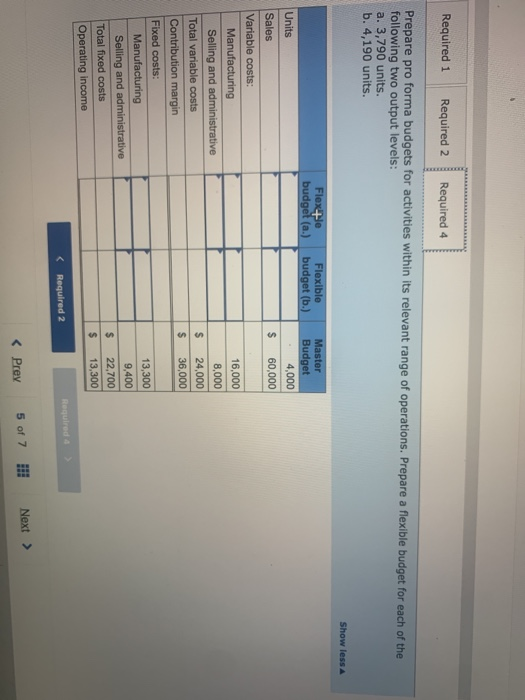 Solved Hel Exercise 14-23 Flexible Budgets; Total Operating | Chegg.com