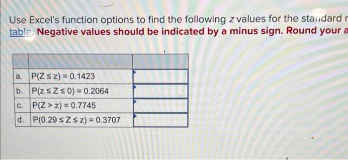 Solved Use Excel's function options to find the following z | Chegg.com