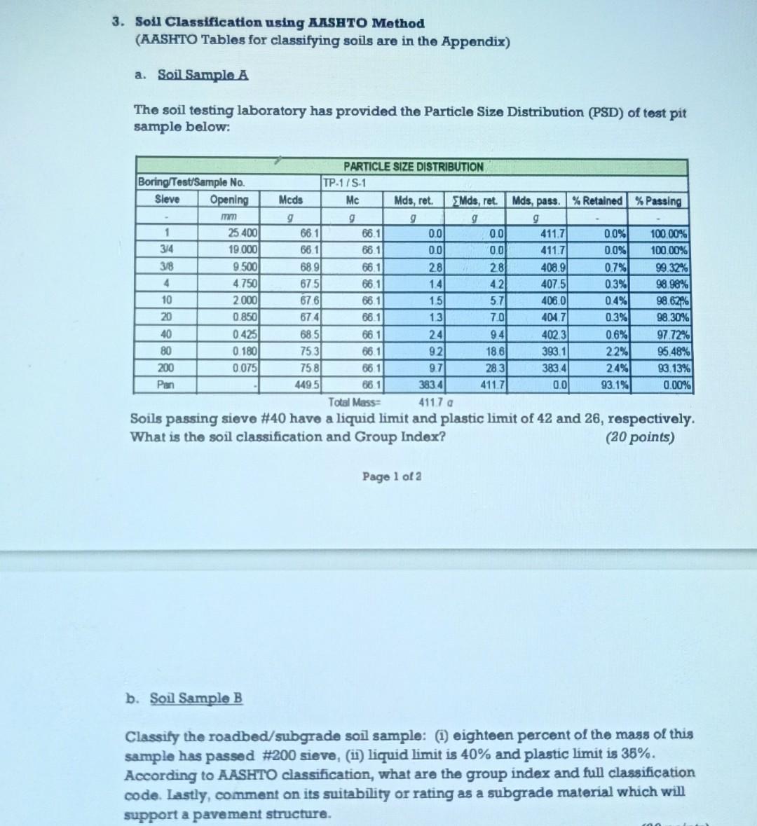 Solved 3. Soil Classification using AASHTO Method (AASHTO | Chegg.com