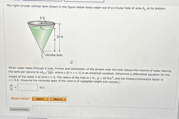 Solved The right-circular conical tank shown in the figure | Chegg.com