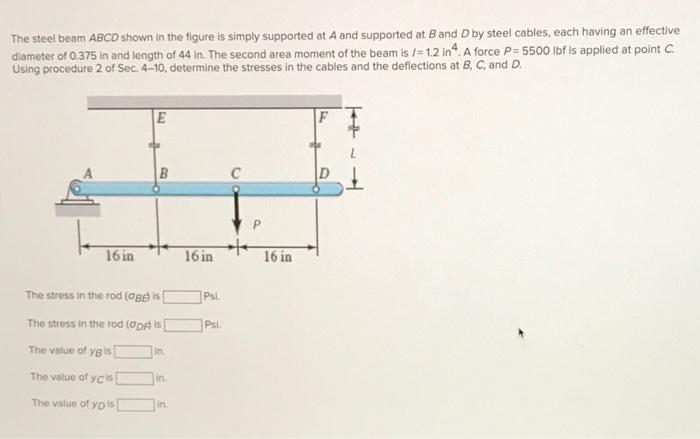 Solved The steel beam ABCD shown in the figure is simply | Chegg.com