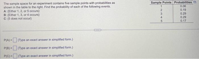 Solved The sample space for an experiment contains five | Chegg.com