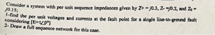 Solved Consider a system with per unit sequence impedances | Chegg.com