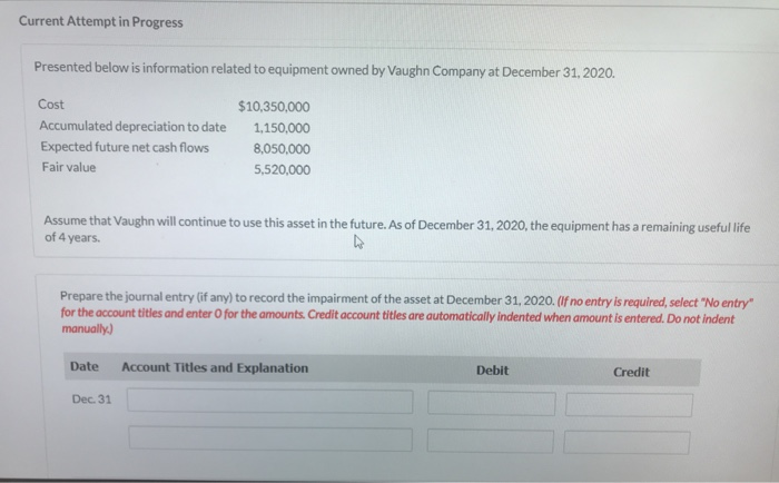 Solved Current Attempt in Progress Presented below is | Chegg.com