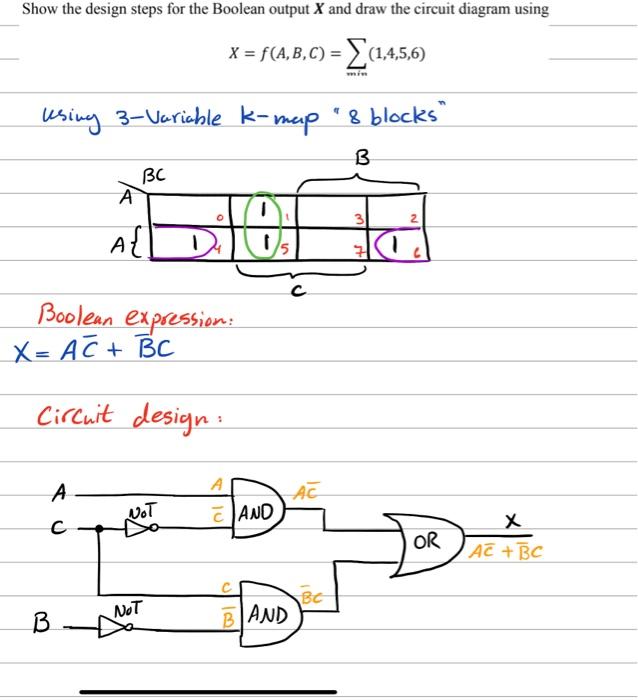 Solved (Digital and Logic Design) Can anyone please check if | Chegg.com