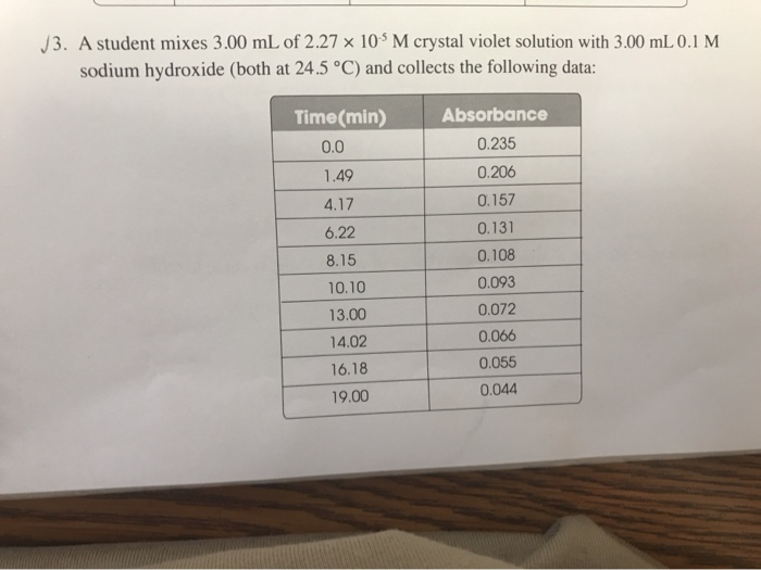 Solved 3. A student mixes 3.00 mL of 2.27 x 10% M crystal | Chegg.com