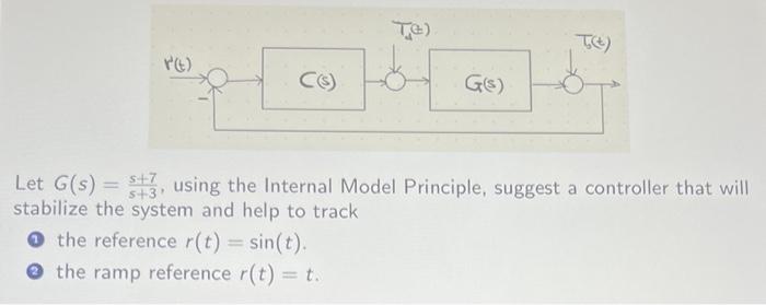 Solved Let G(s)=s+3s+7, using the Internal Model Principle, | Chegg.com