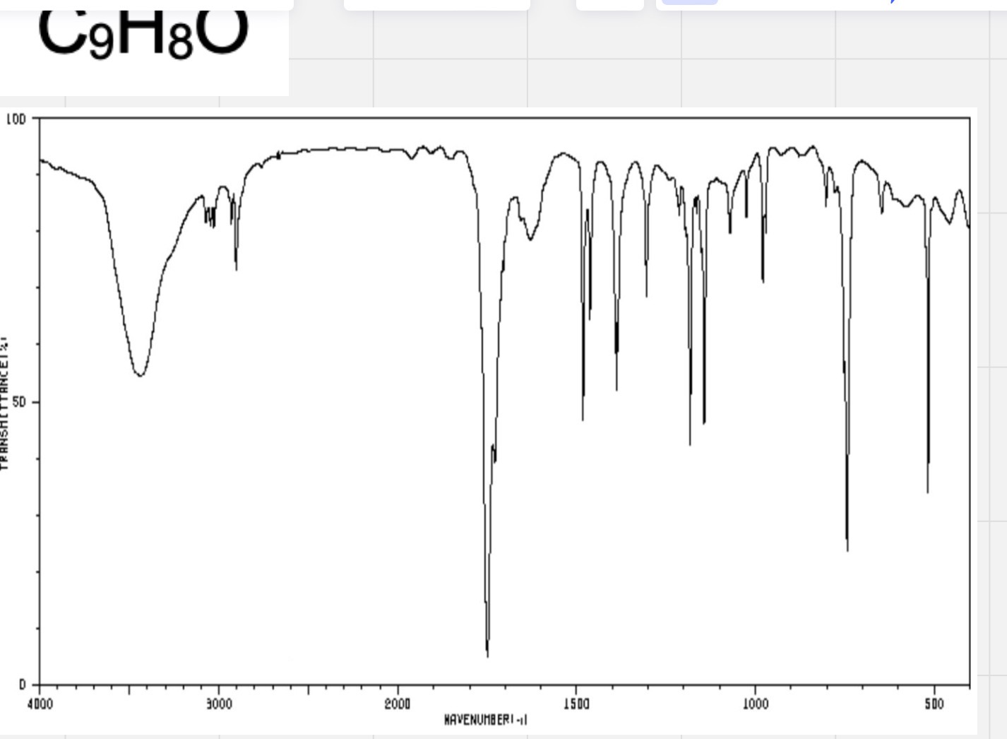 C9H8O IR spectra | Chegg.com