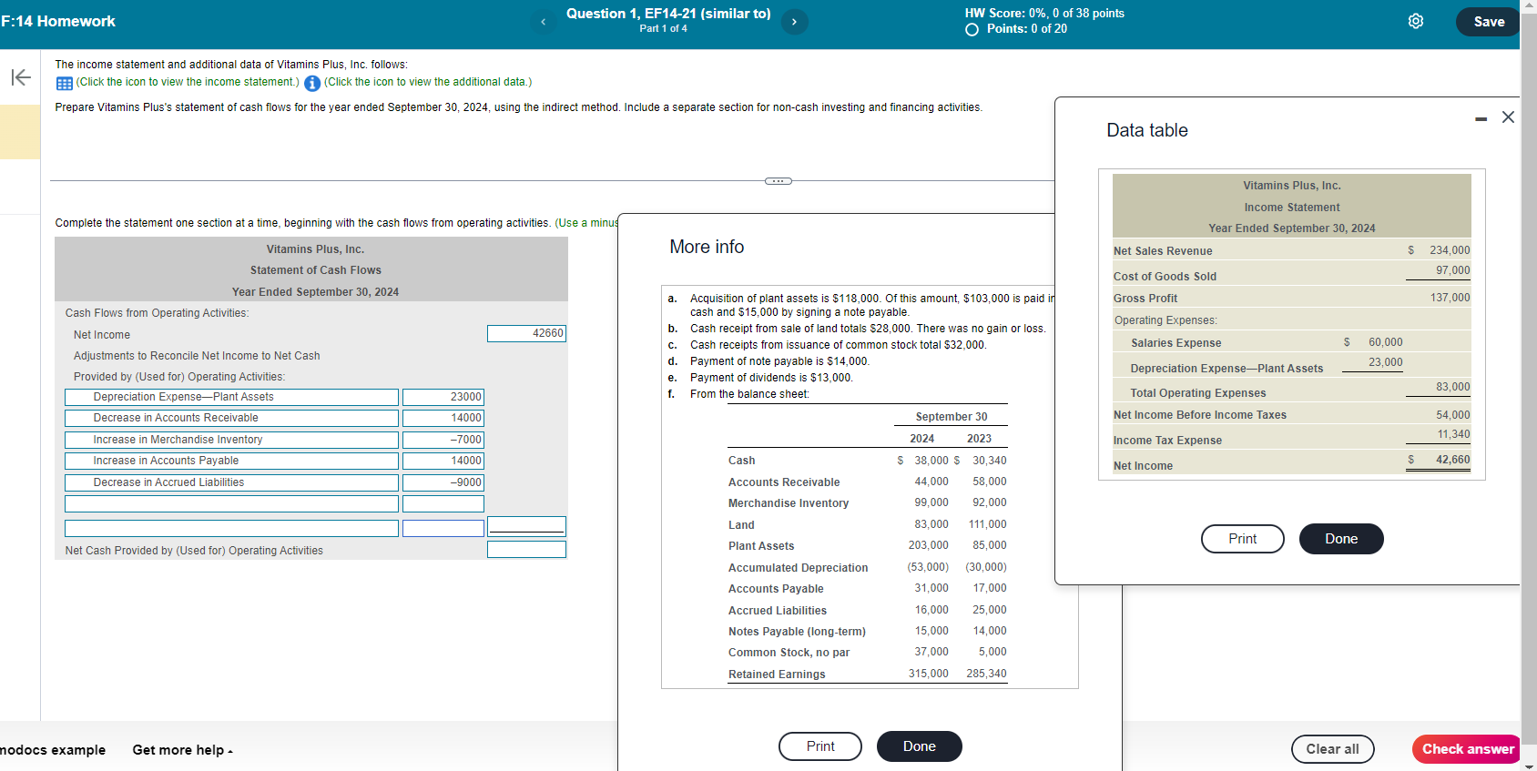 Solved Net Cash Provided by (Used for) ﻿Operating | Chegg.com