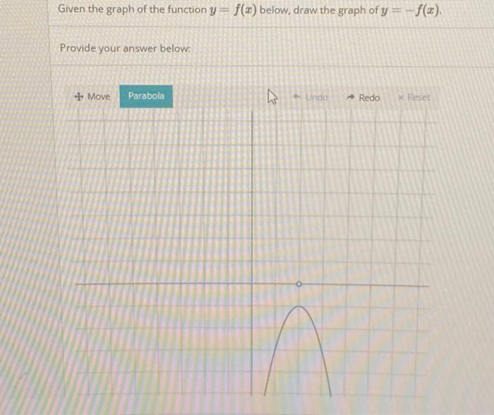Solved Given The Graph Of The Function Y F X Below Draw