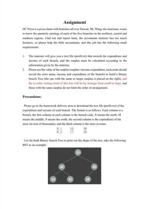 Solved Assignment HC Pizza is a pizza chain with branches | Chegg.com