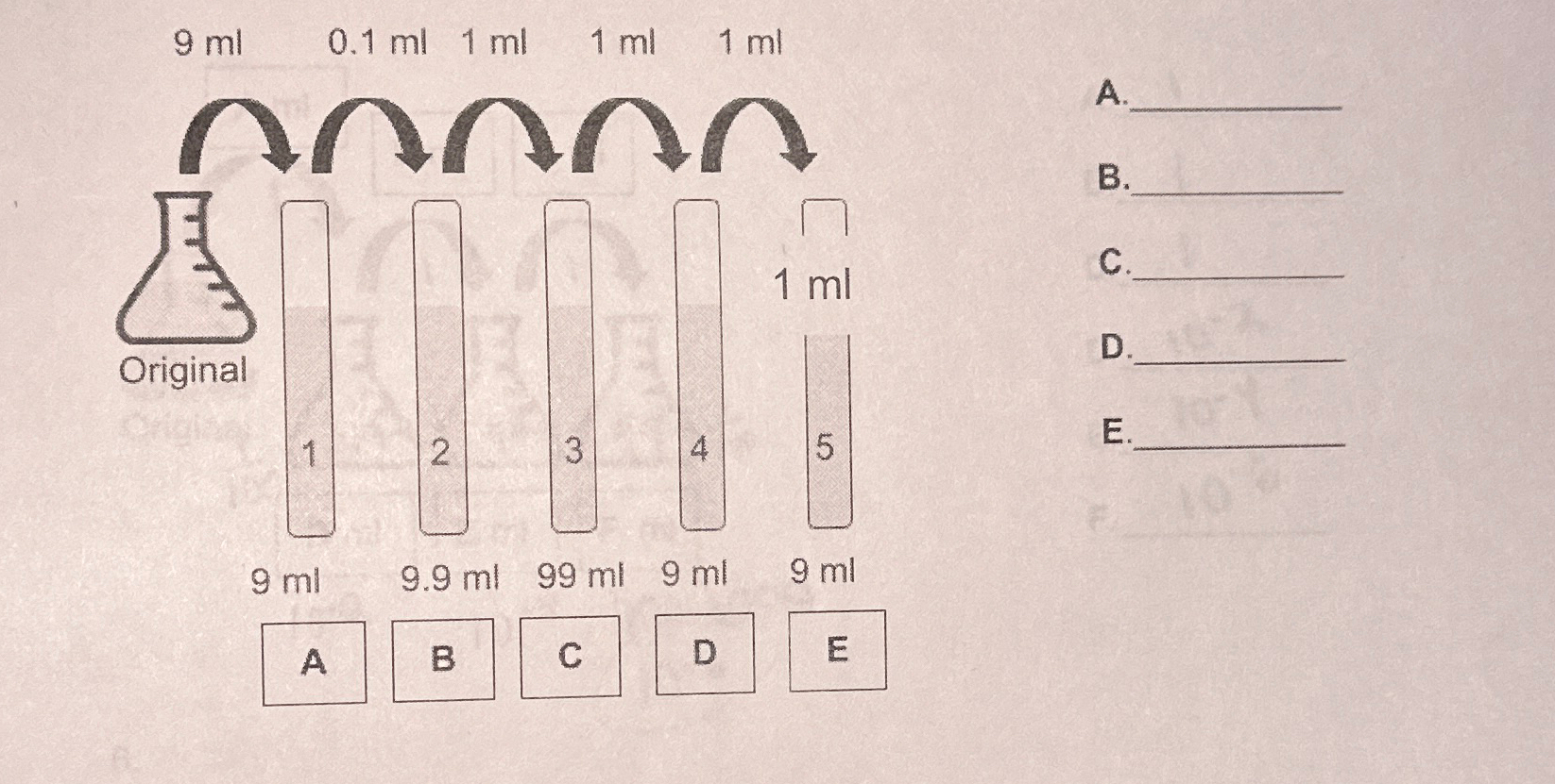 Solved Need help solving this dilution problem | Chegg.com