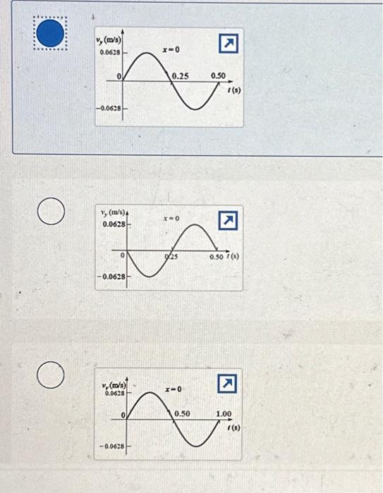 Solved Required information A transverse wave on a string is | Chegg.com