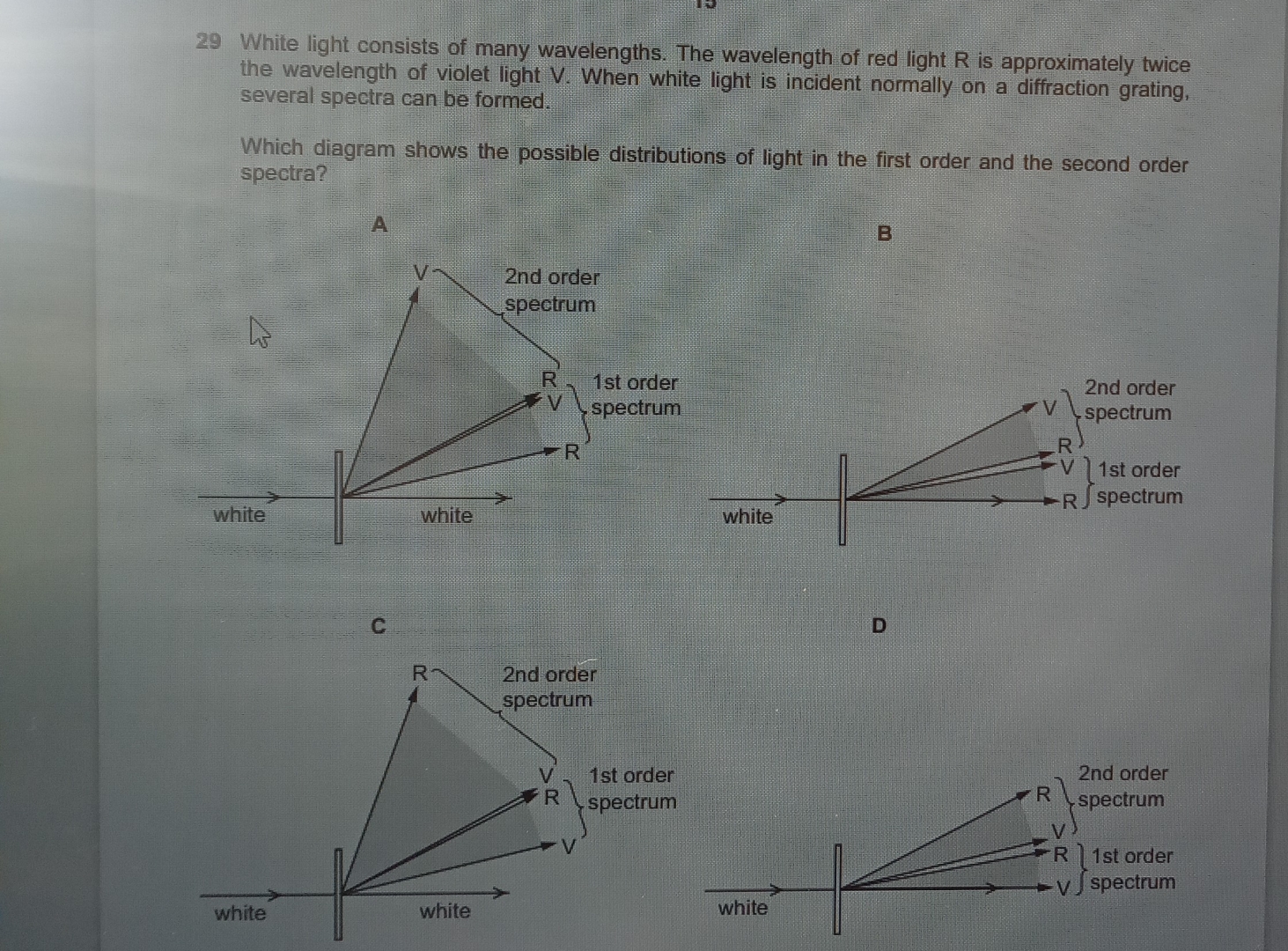 Solved 29 ﻿White light consists of many wavelengths. The | Chegg.com