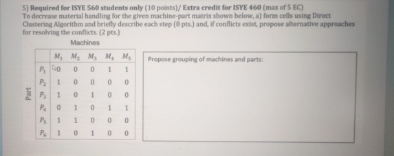 Solved Required for ISYE 560 ﻿students only ( 10 ﻿points)/ | Chegg.com