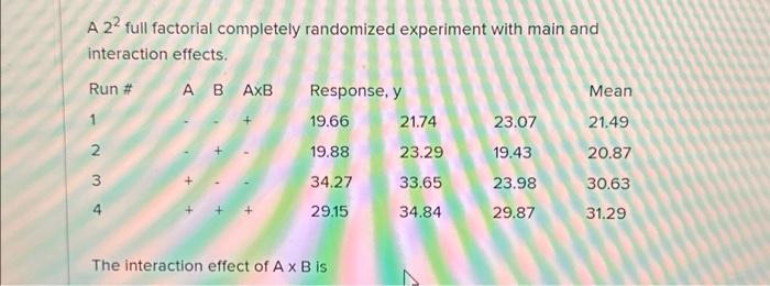 Solved A 22 full factorial completely randomized experiment | Chegg.com