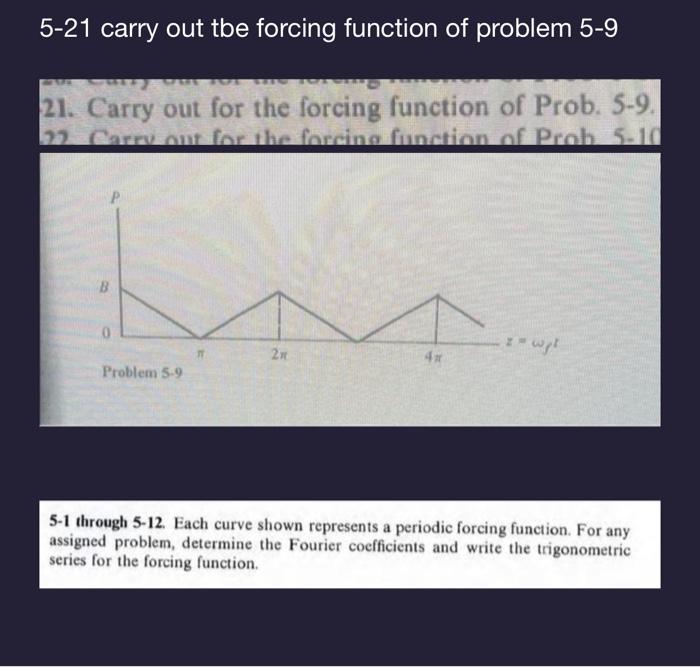 Solved 5−21 carry out tbe forcing function of problem 5-9 | Chegg.com