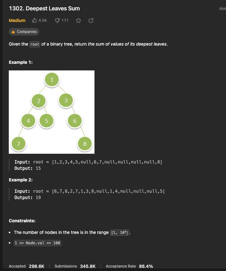 Solved Input: root =[1,2,3,4,5, null ,6,7, null, null, null, | Chegg.com