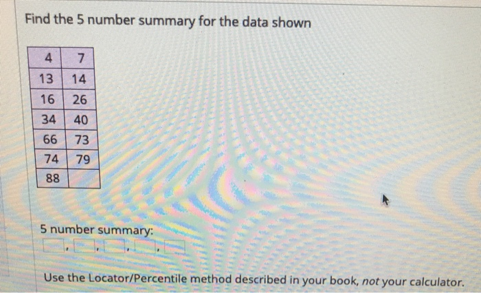 Solved Find the 5 number summary for the data shown 4 7 3 14 | Chegg.com