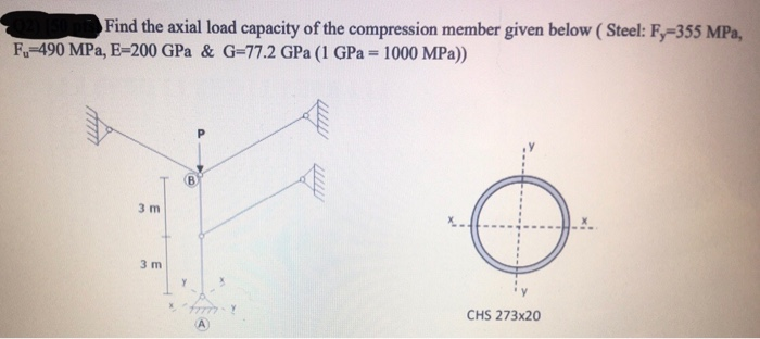 Solved Find the axial load capacity of the compression | Chegg.com