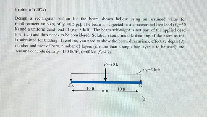Design a rectangular section for the beam shown | Chegg.com