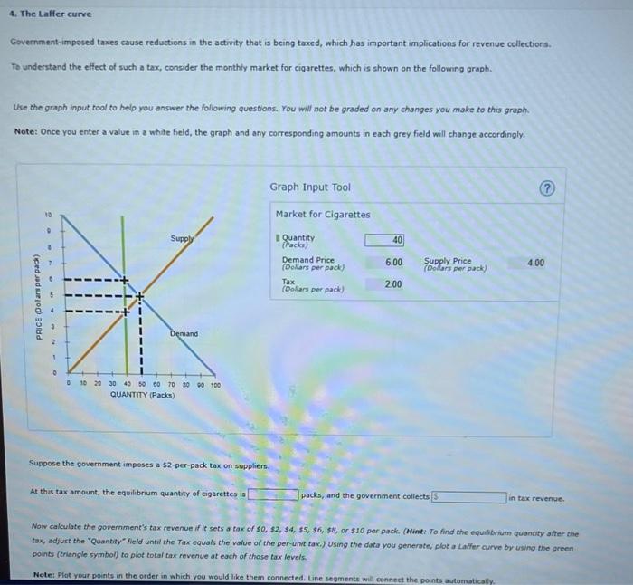 Solved 4. The Laffer curve Government-imposed taxes cause | Chegg.com